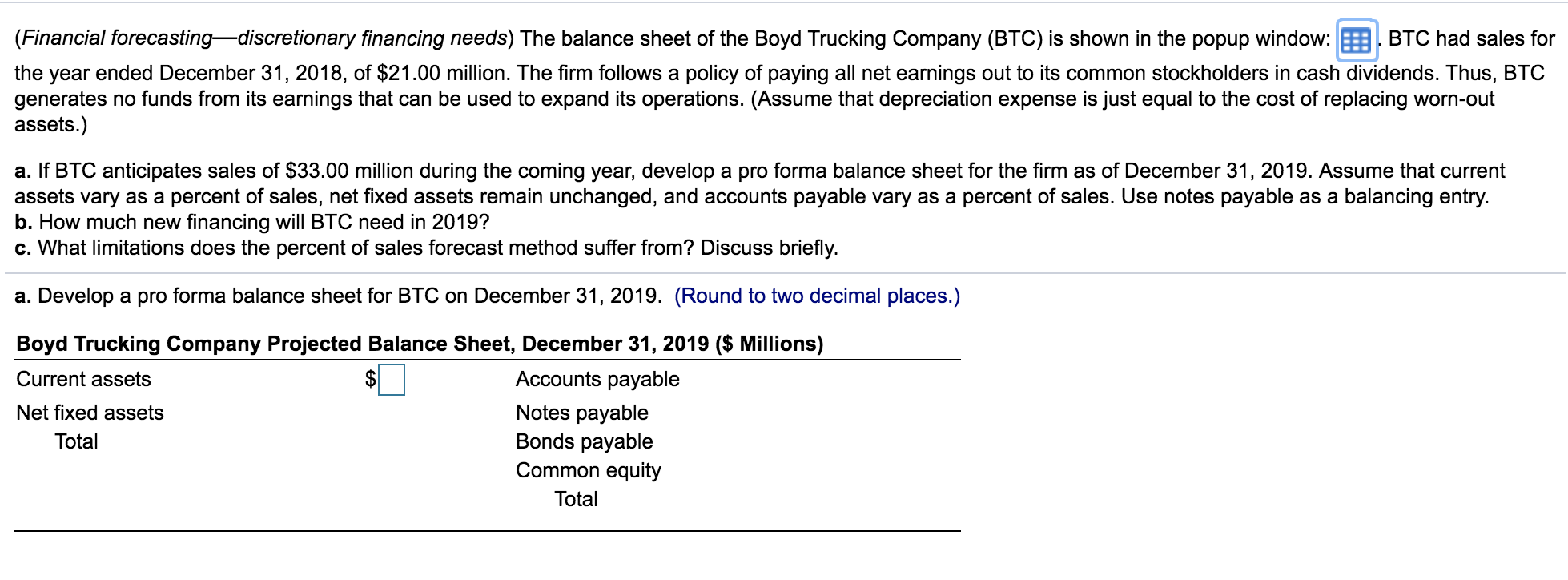 Solved (Financial forecasting—discretionary financing needs) | Chegg.com