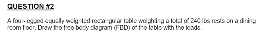 Solved QUESTION #2 A four-legged equally weighted | Chegg.com