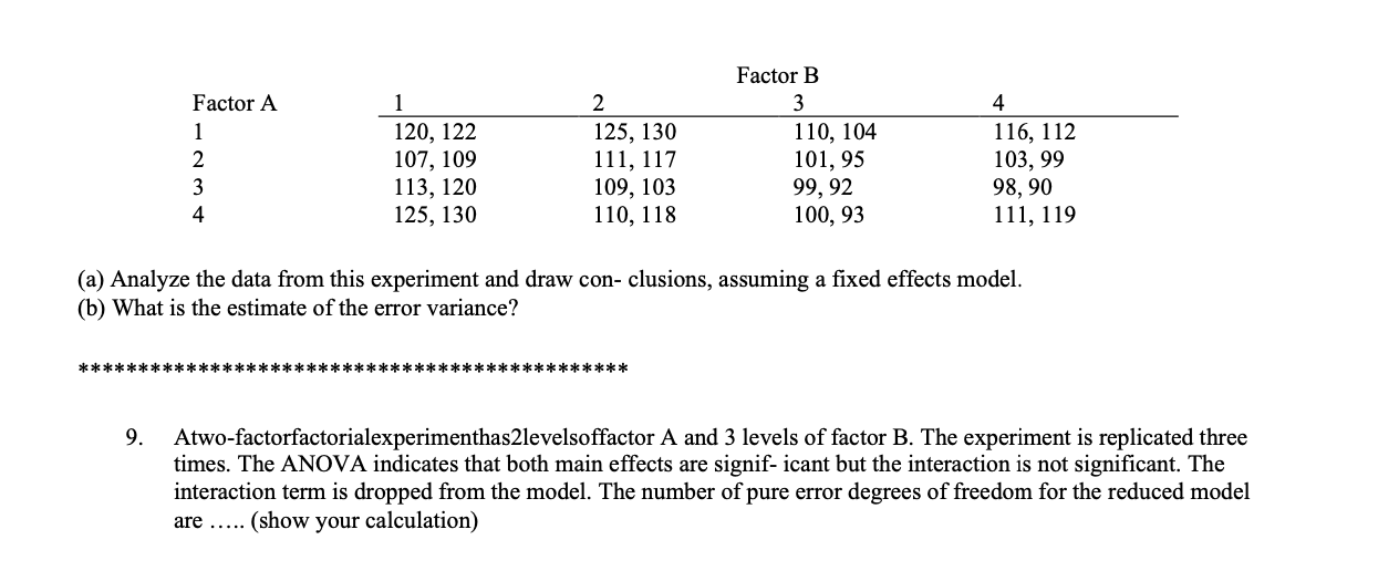 Solved Please solve the following exercises on Minitab and | Chegg.com