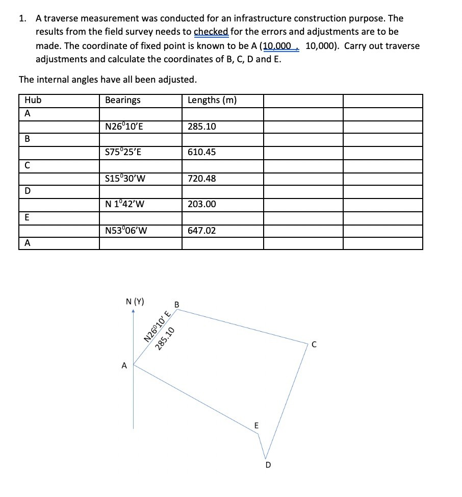 Solved 1. A traverse measurement was conducted for an | Chegg.com