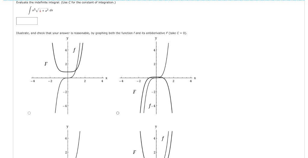Solved Evaluate the indefinite integral. (Use C for the | Chegg.com