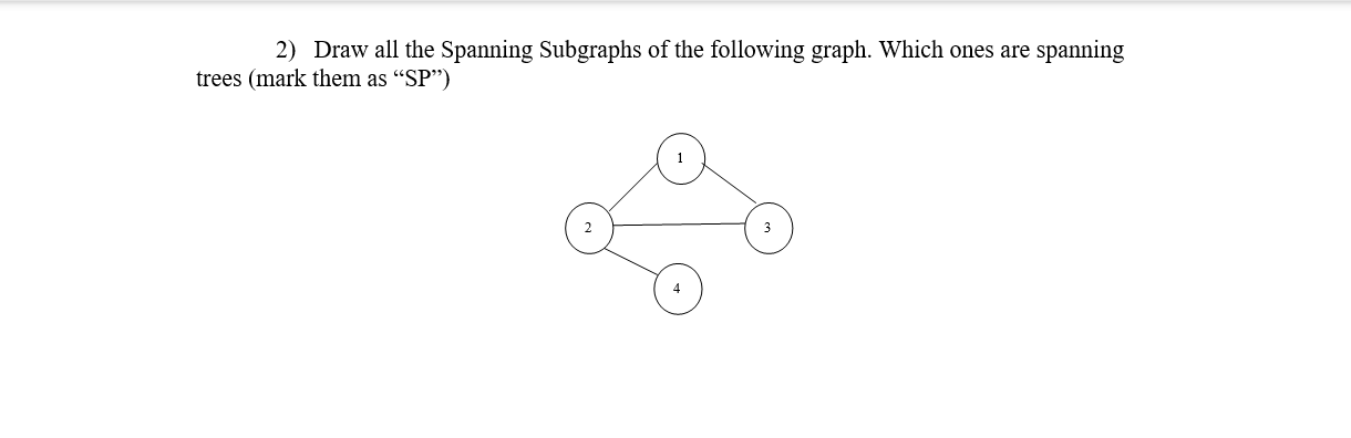 Solved 2) Draw all the Spanning Subgraphs of the following | Chegg.com