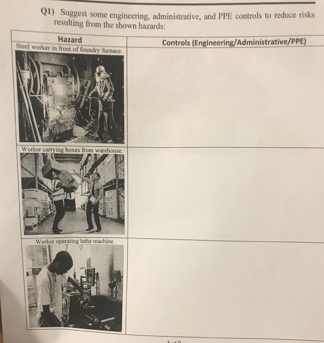 Solved uggest some engineering, administrative, and PPE | Chegg.com