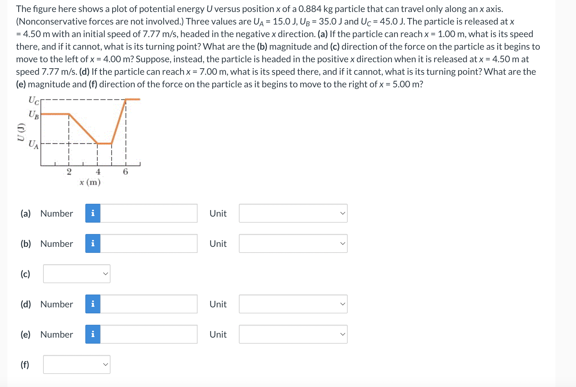 Solved The figure here shows a plot of potential energy U | Chegg.com