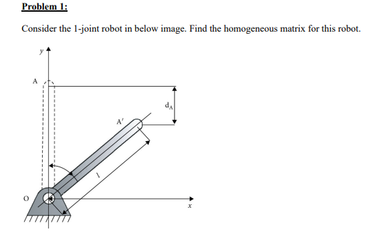 Solved Problem 1:Consider the 1-joint robot in below image. | Chegg.com