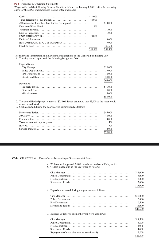 P6-8 (Worksheets, Operating Statement) Waynesville | Chegg.com