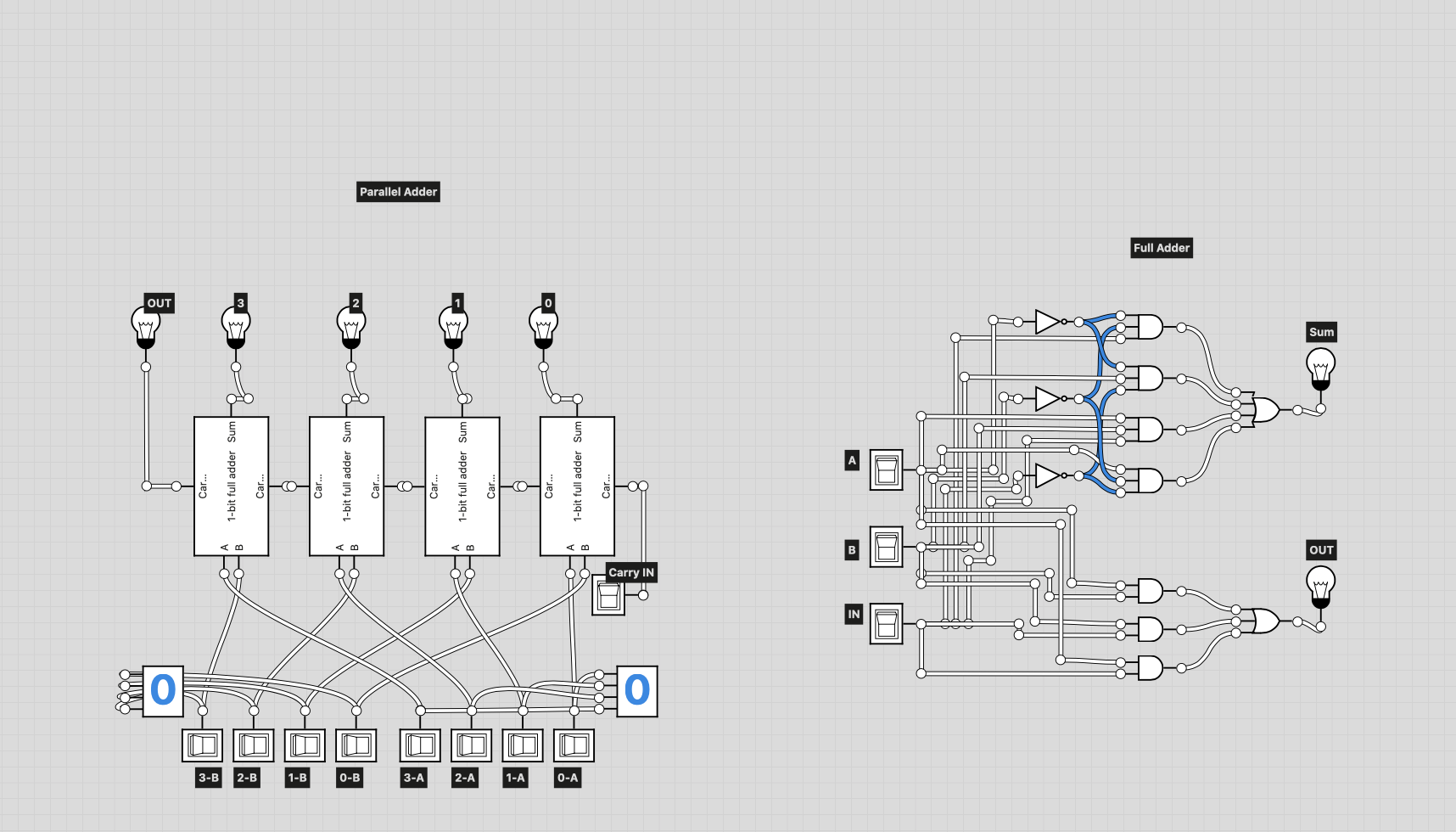 3. Use the 4-bit parallel adder and 4-bit parallel | Chegg.com