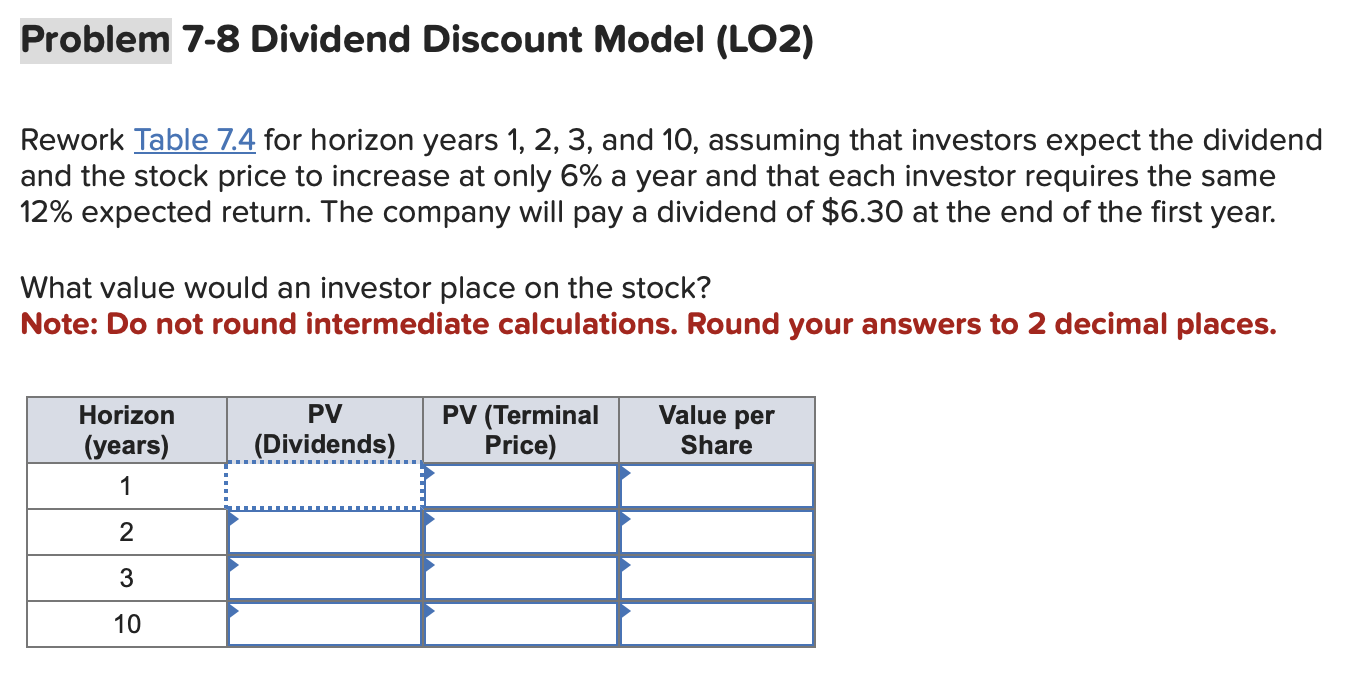 Solved Rework Table 7.4 for horizon years 1, 2, 3, and 10, | Chegg.com