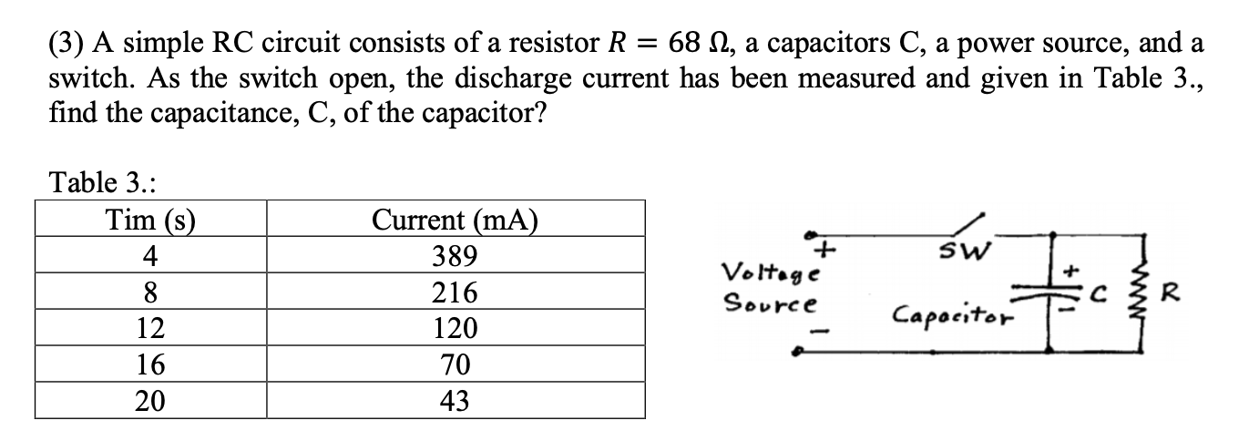 Solved (3) A simple RC circuit consists of a resistor R 68 | Chegg.com