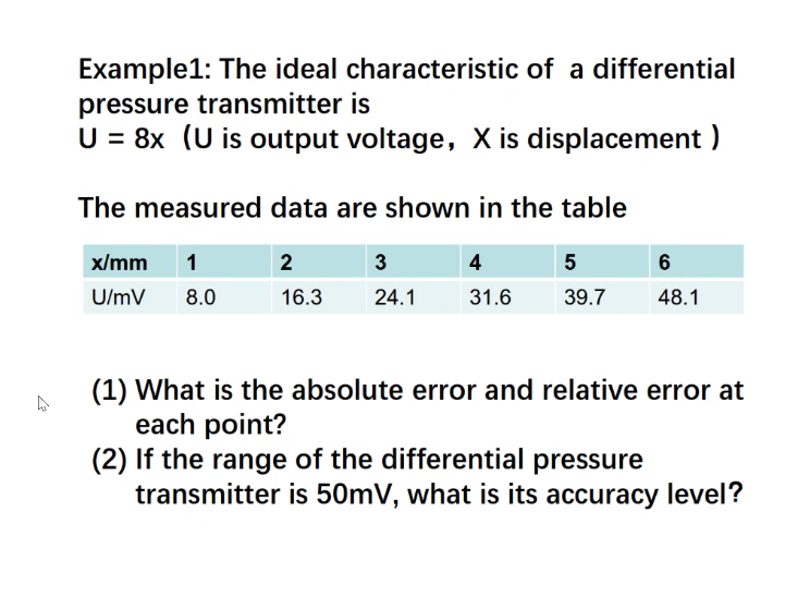 Solved Example1: The ideal characteristic of a differential | Chegg.com