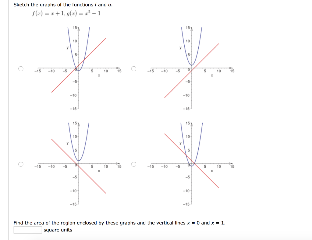 Solved Sketch The Graphs Of The Functions Fand G F X X 1