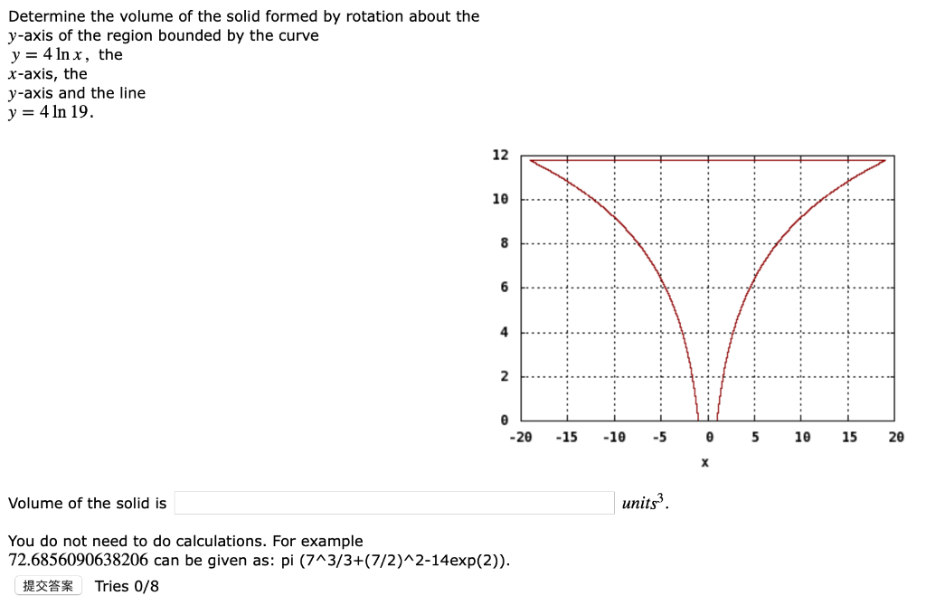 Solved Determine the volume of the solid formed by rotation | Chegg.com