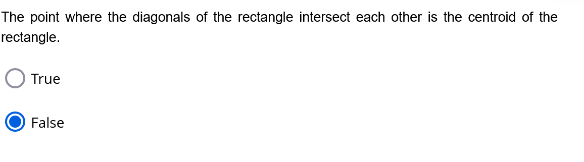 Solved The point where the diagonals of the rectangle | Chegg.com