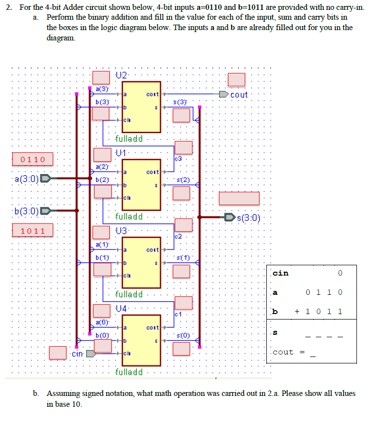 Solved If you could fill out the diagram as well I would | Chegg.com