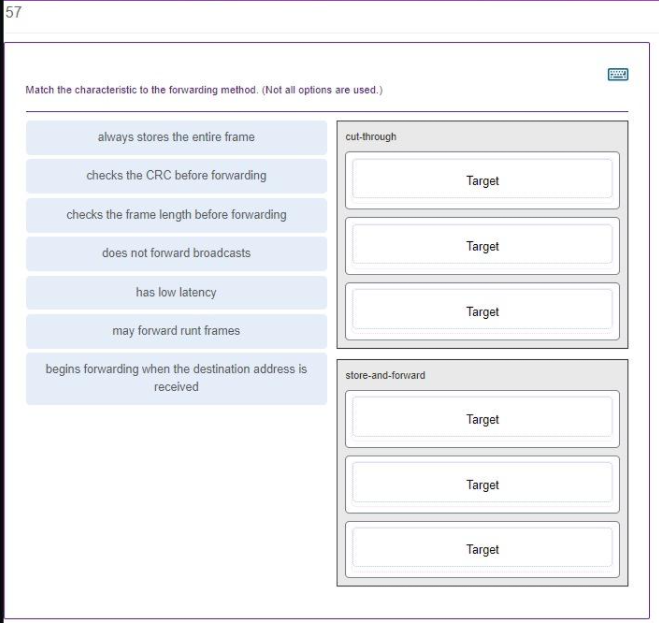 Solved 57 Match the characteristic to the forwarding method. | Chegg.com