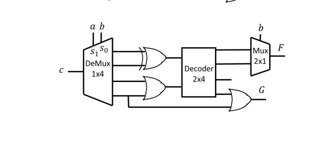 Solved 9. For the circuits given below find and simplify F | Chegg.com