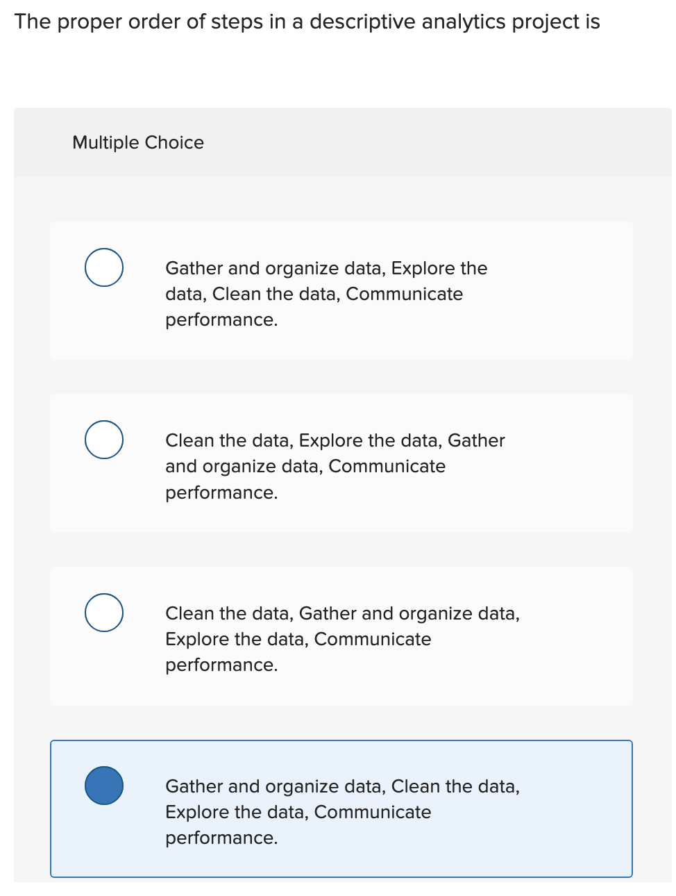 Solved The proper order of steps in a descriptive analytics | Chegg.com
