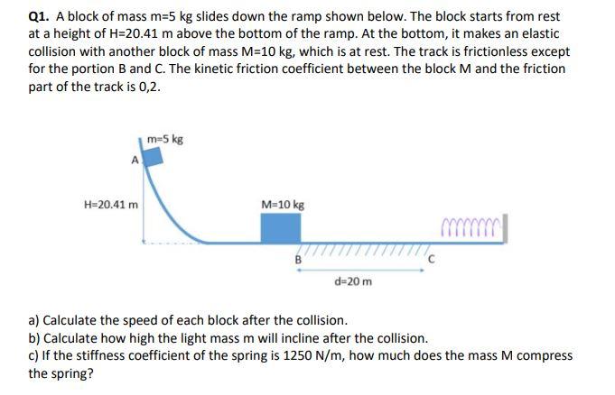 Solved Q1. A block of mass m=5 kg slides down the ramp shown | Chegg.com