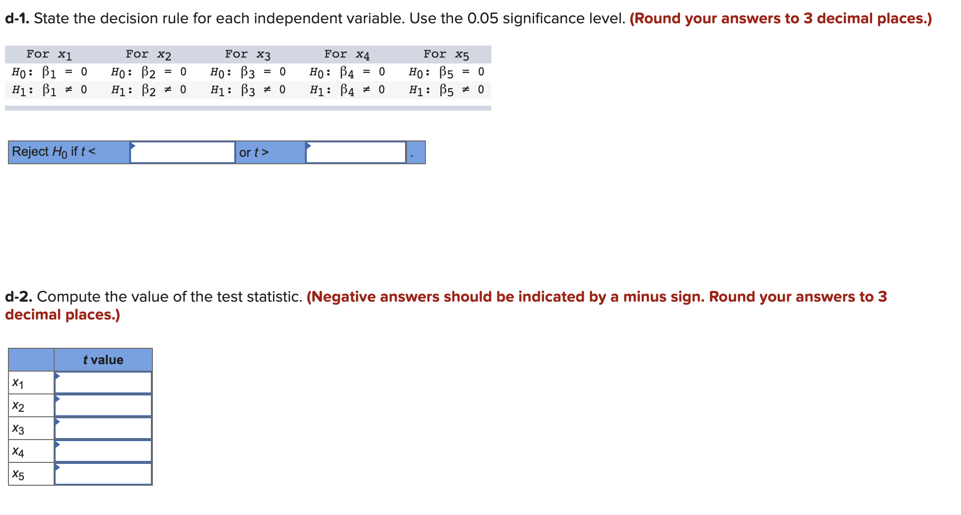 Solved The following regression output was obtained from a | Chegg.com