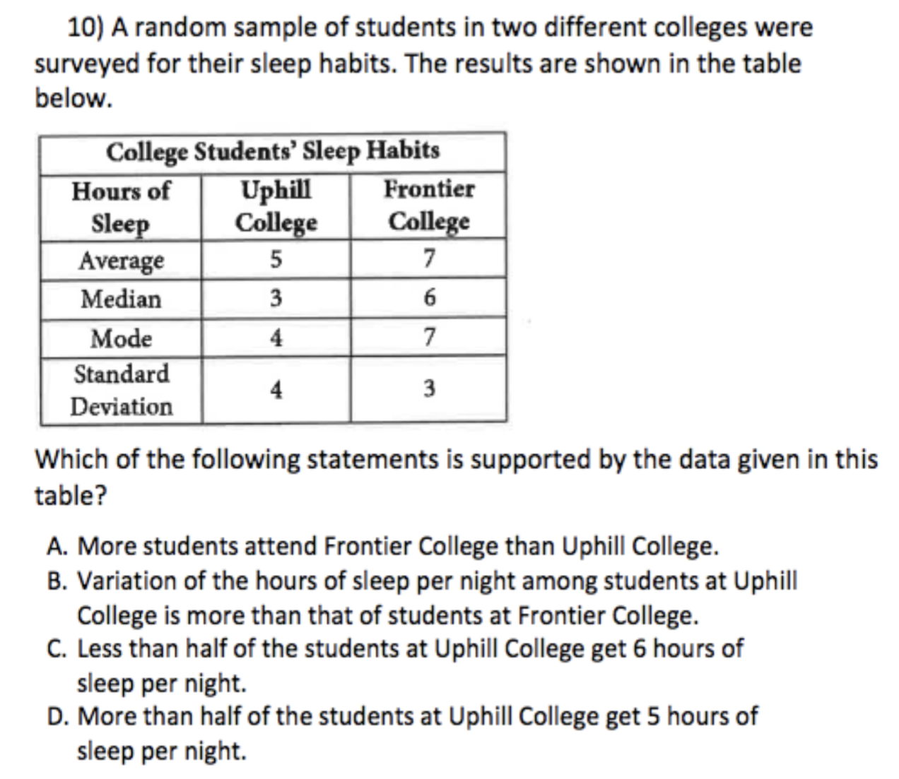 Solved 10) A random sample of students in two different | Chegg.com
