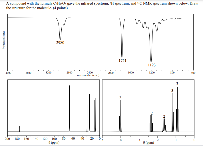 Solved A Compound With The Formula C H2o2 Gave The Infrared 8457