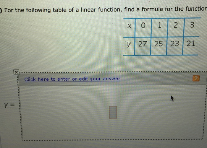 Solved For the following table of a linear function, find a | Chegg.com