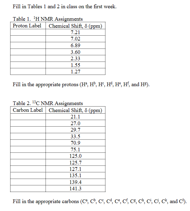 Fill in Tables 1 and 2 in class on the first week. | Chegg.com