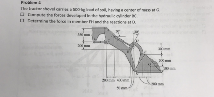 Solved Problem 4 The tractor shovel carries a 500-kg load of | Chegg.com