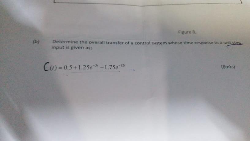 Solved Determine the overall transfer of a control system | Chegg.com