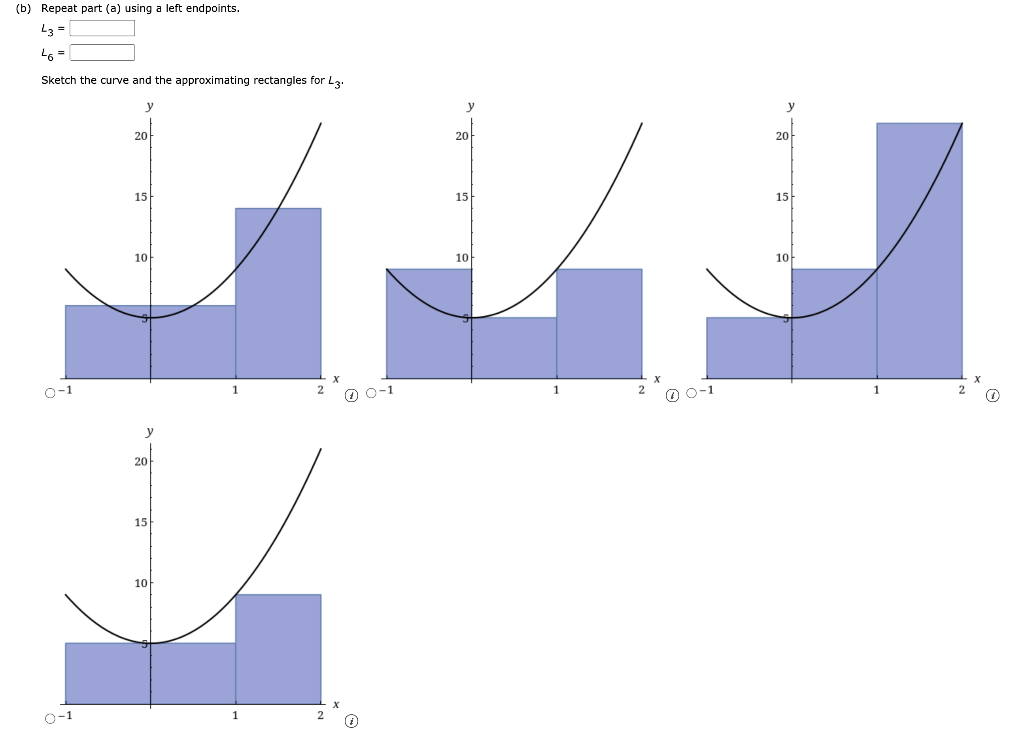 Solved (a) Estimate the area under the graph of f, the | Chegg.com