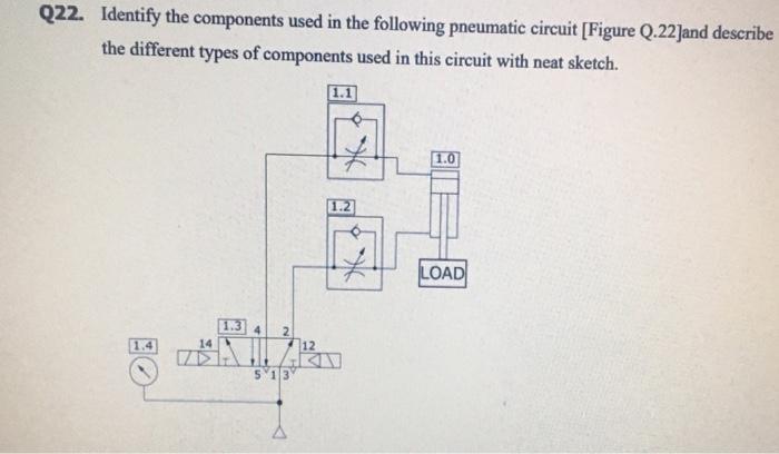 Solved Q22. Identify the components used in the following | Chegg.com