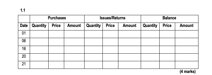 Solved Complete the table provided using the weighted | Chegg.com