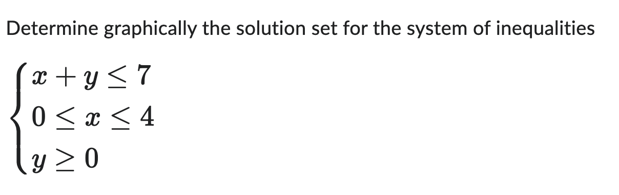Solved Determine graphically the solution set for the system | Chegg.com