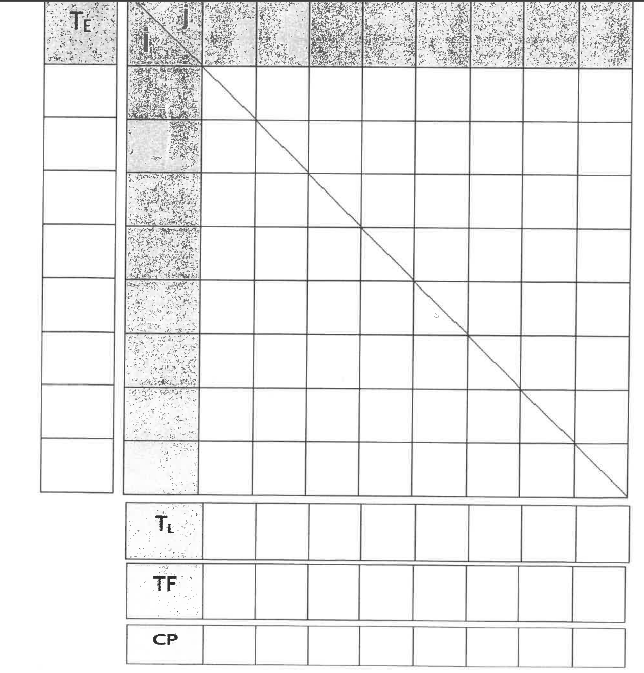 Solved Task: 1. Calculate incidence matrix. 2. Braw this | Chegg.com