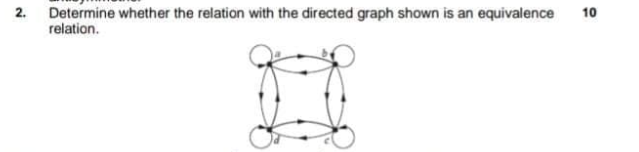 Solved 2. Determine whether the relation with the directed | Chegg.com