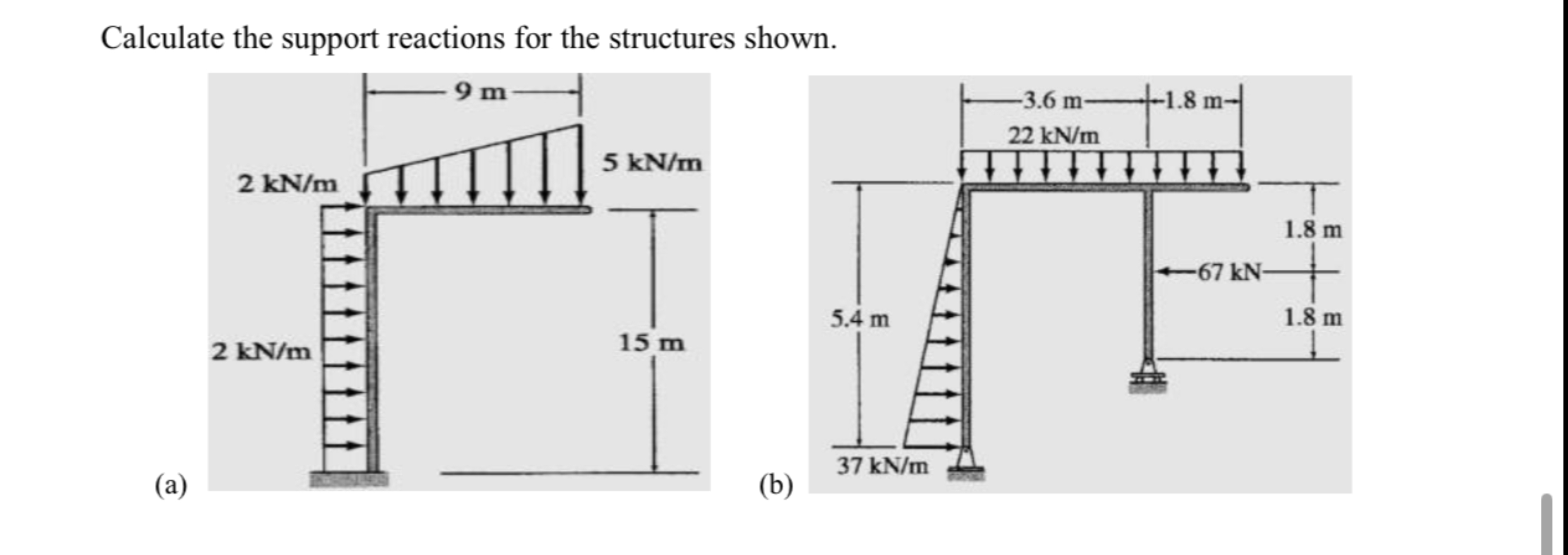 Calculate the support reactions for the structures | Chegg.com