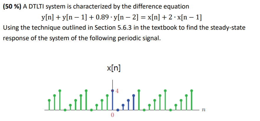 Solved 5.6.3 Response of a DTLTI system to periodic input | Chegg.com