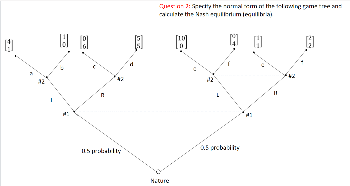 Solved Question 2: Specify the normal form of the following | Chegg.com