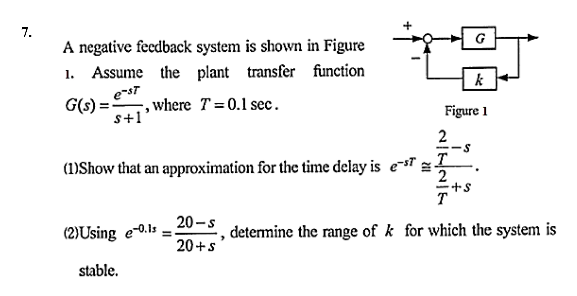 Solved A negative feedback system is shown in FigureAssume | Chegg.com