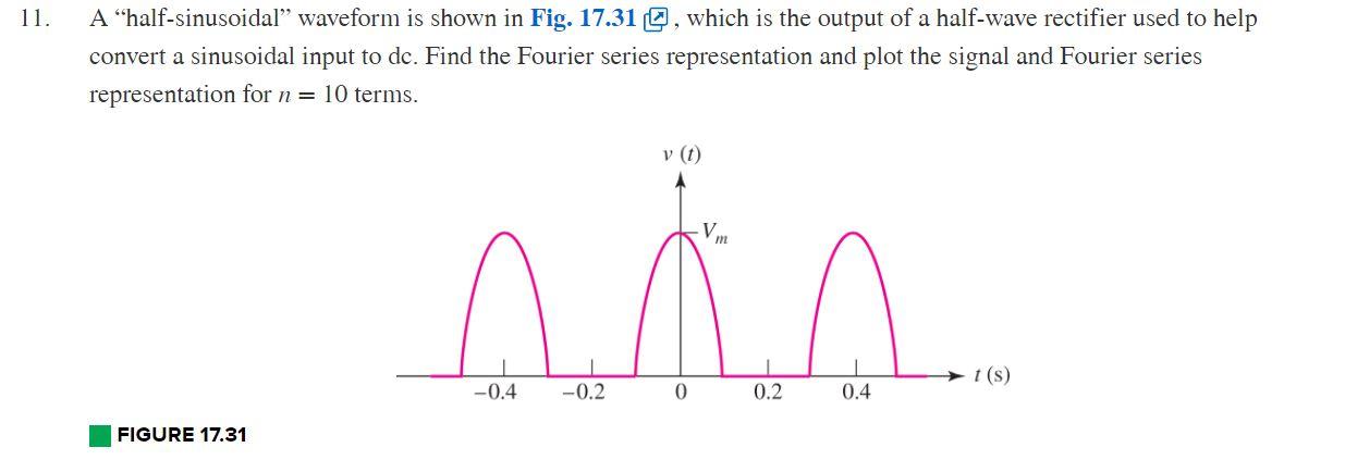 Solved 11. A "half-sinusoidal” waveform is shown in Fig. | Chegg.com