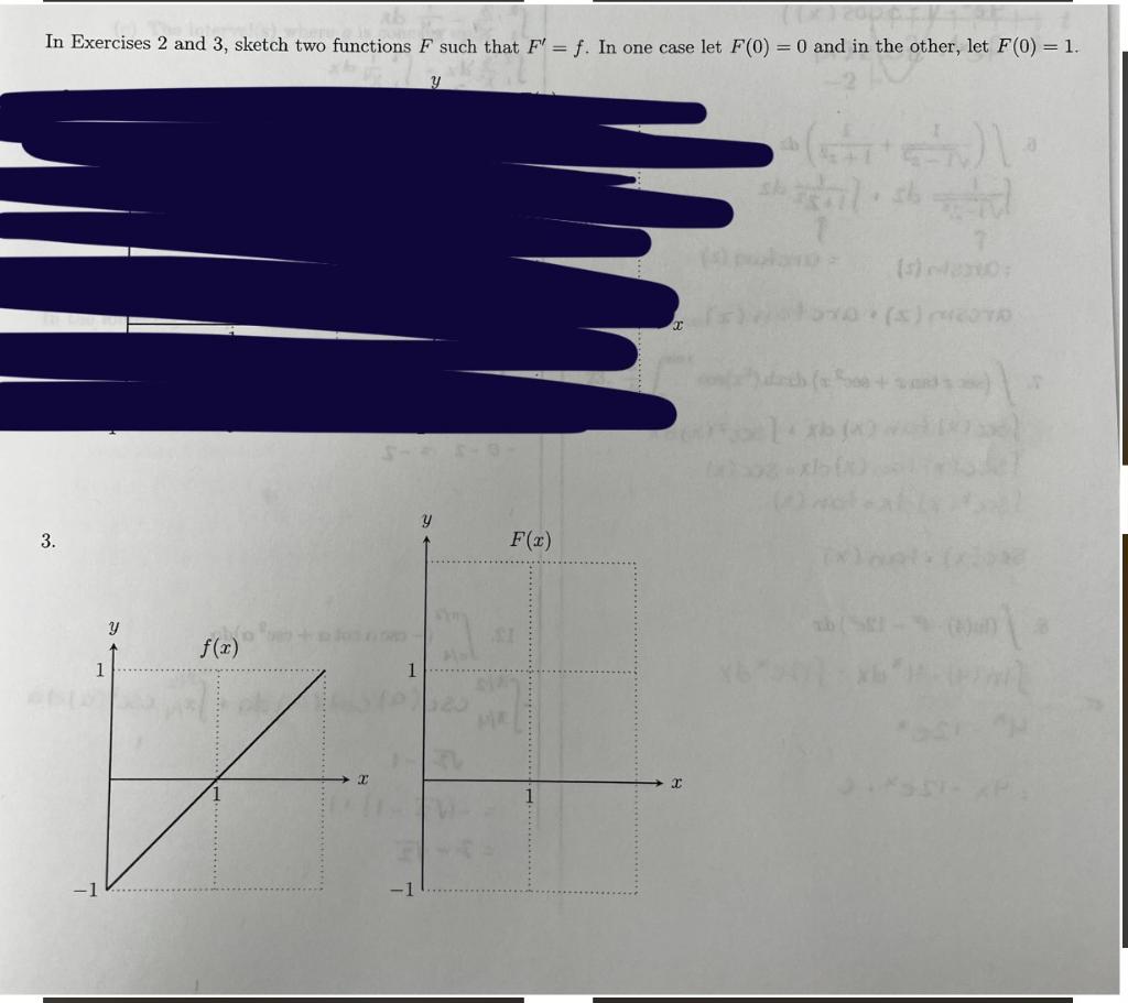 Solved In Exercises 2 and 3 , sketch two functions F such | Chegg.com