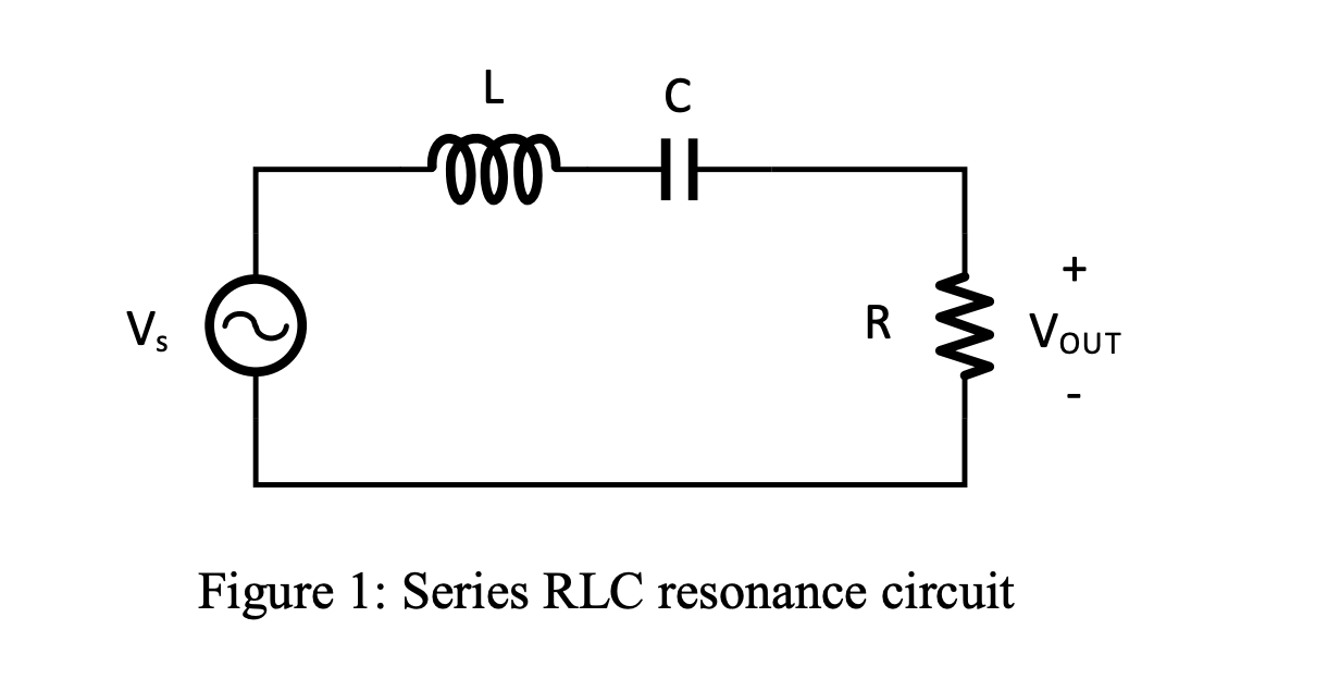 Solved LC 000H RB VOUT + VOUT Figure 1: Series RLC resonance | Chegg.com