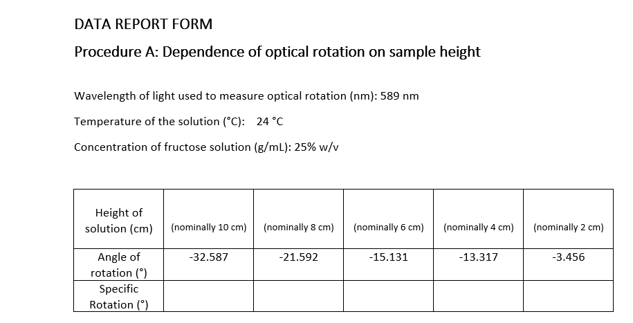 Solved DATA REPORT FORM Procedure A: Dependence of optical | Chegg.com