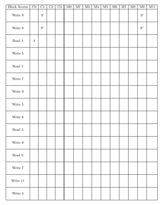 1. (30 points) A processor outputs the hexadecimal | Chegg.com