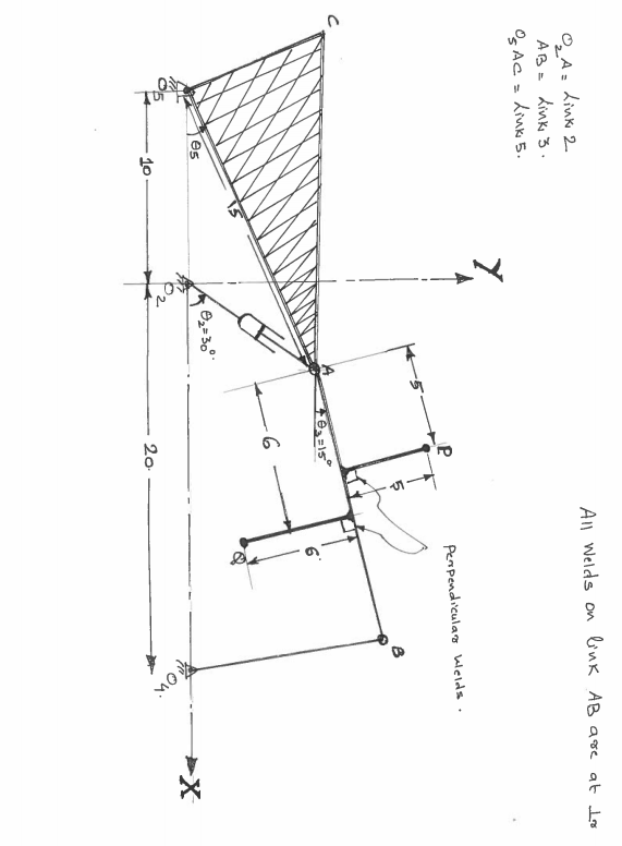 Solved Solve the following problem using Euler form of the | Chegg.com