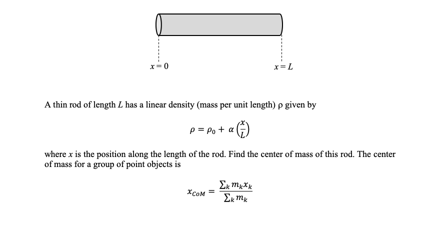Solved x=L A thin rod of length L has a linear density (mass | Chegg.com