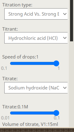 Solved Titration type: Strong Acid Vs. Strong E Titrant: | Chegg.com