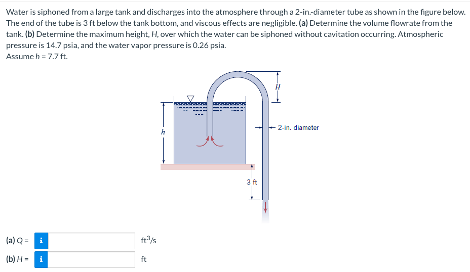 Solved Water is siphoned from a large tank and discharges | Chegg.com