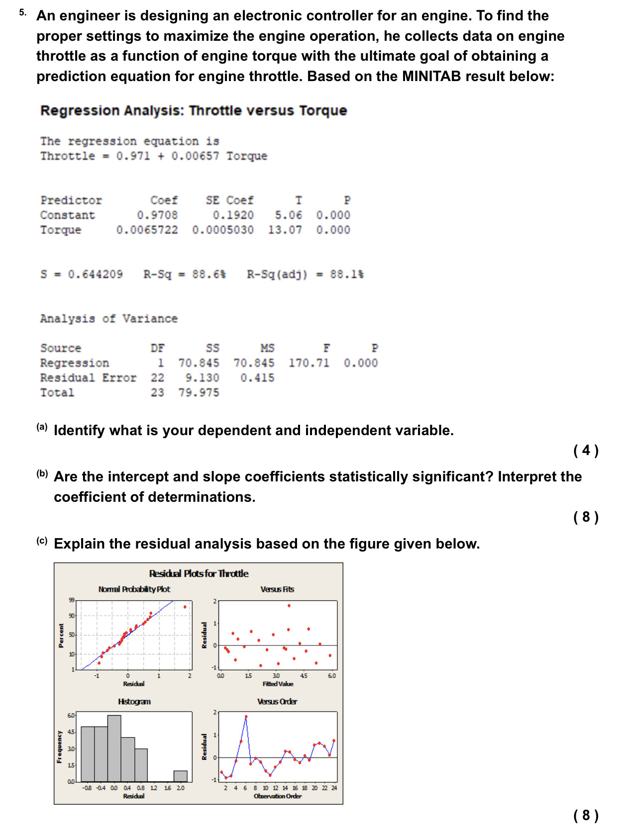 Solved An engineer is designing an electronic controller for | Chegg.com