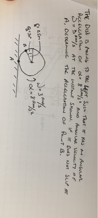 Solved THE DISK IS MOVING TO THE LEFT SUCH THAT IT HAS AN | Chegg.com